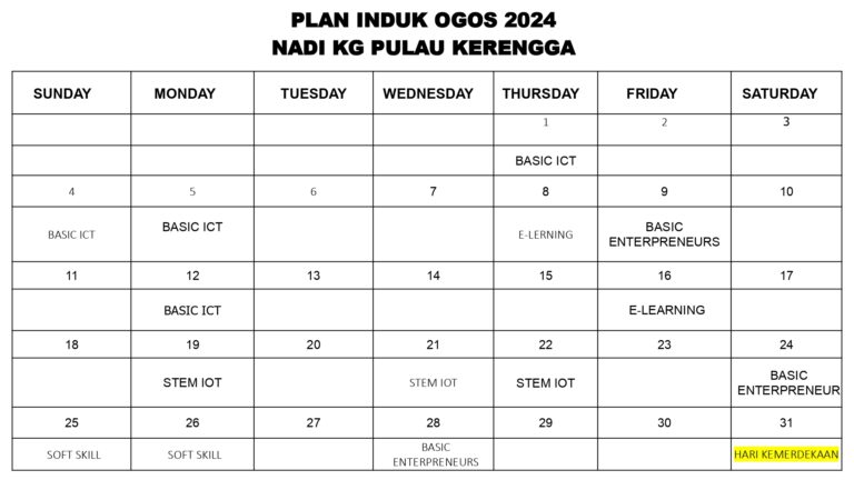 JADUAL PERANCANGAN AKTIVITI OGOS 2024 – NADI Kampung Pulau Kerengga